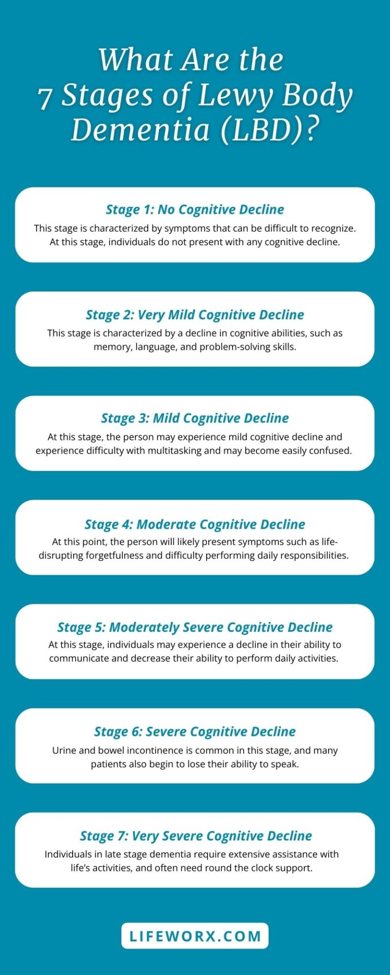 The 7 Stages of Lewy Body Dementia »Articles » LifeWorx Home Care