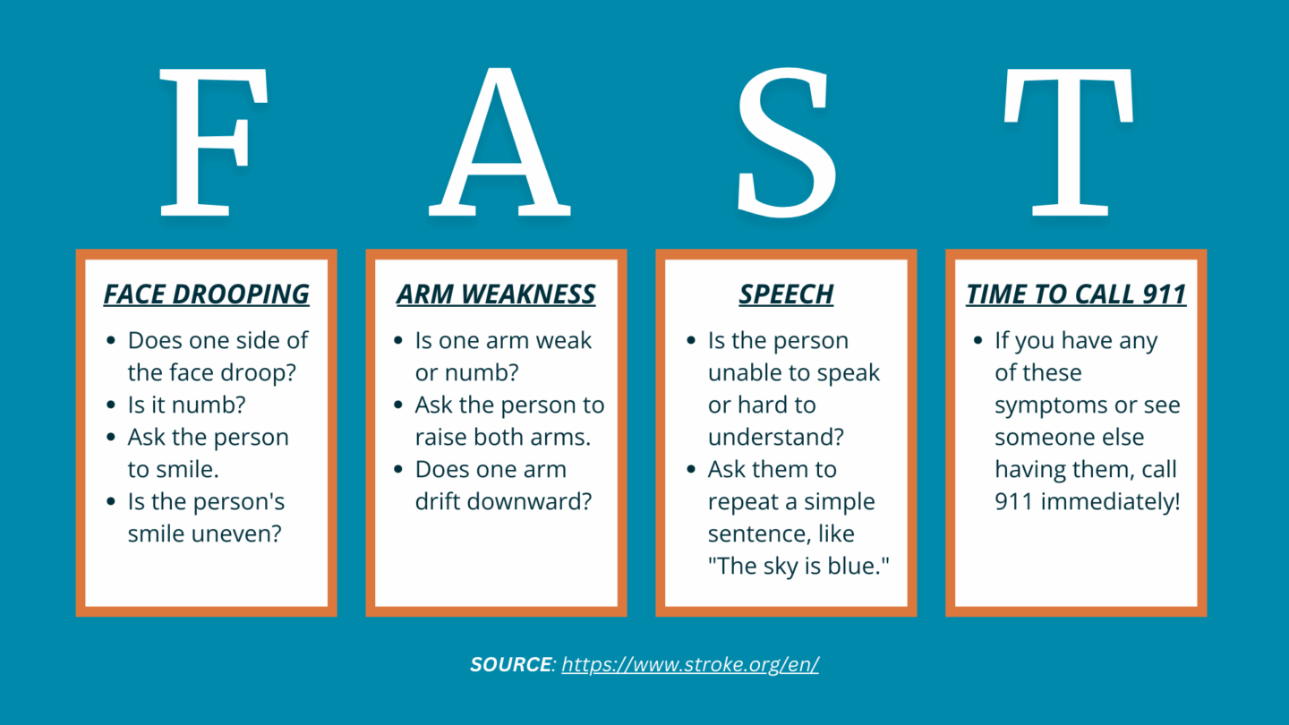 Understanding Strokes in the Golden Years - LifeWorx Home Care